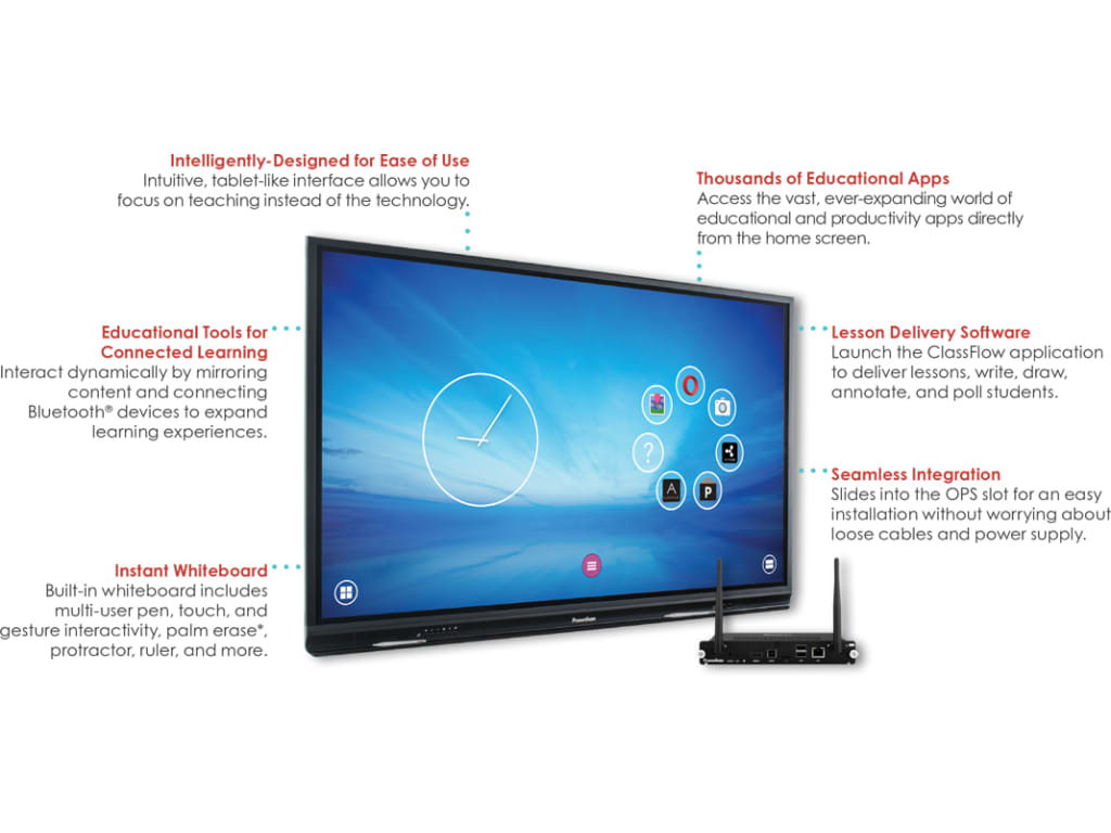 Promethean ACON1-OPS ActivConnect OPS-G Android Module | Touchboards