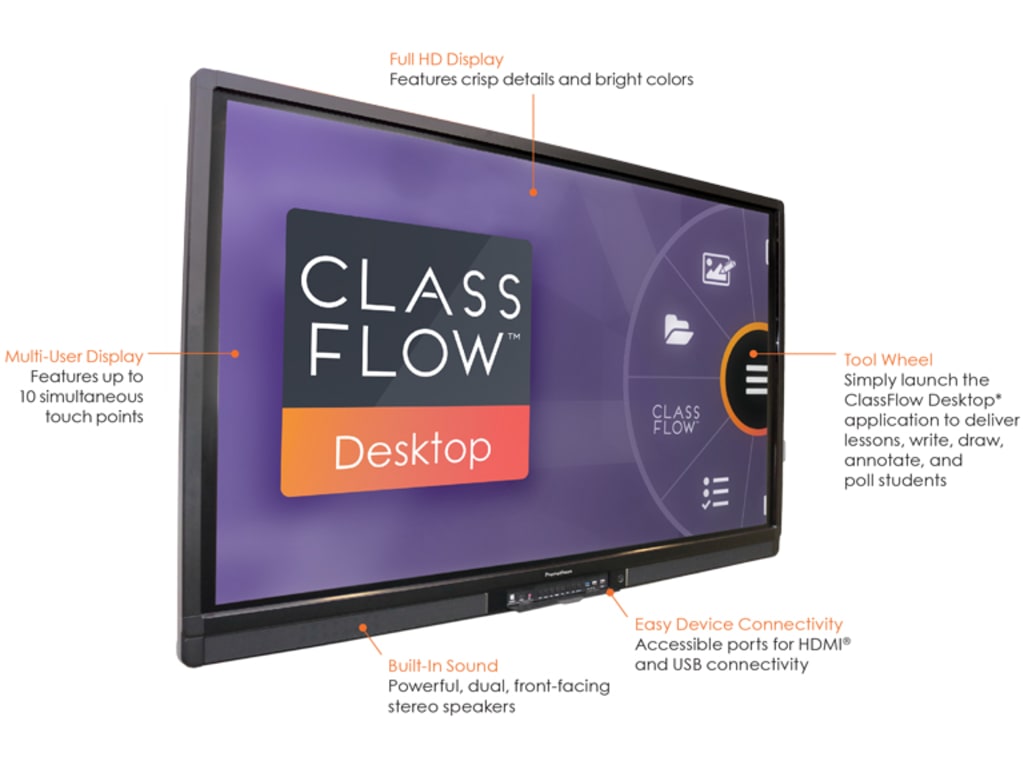 Promethean ActivPanel i 65 - i-Series 65-inch Interactive Flat Panel ...