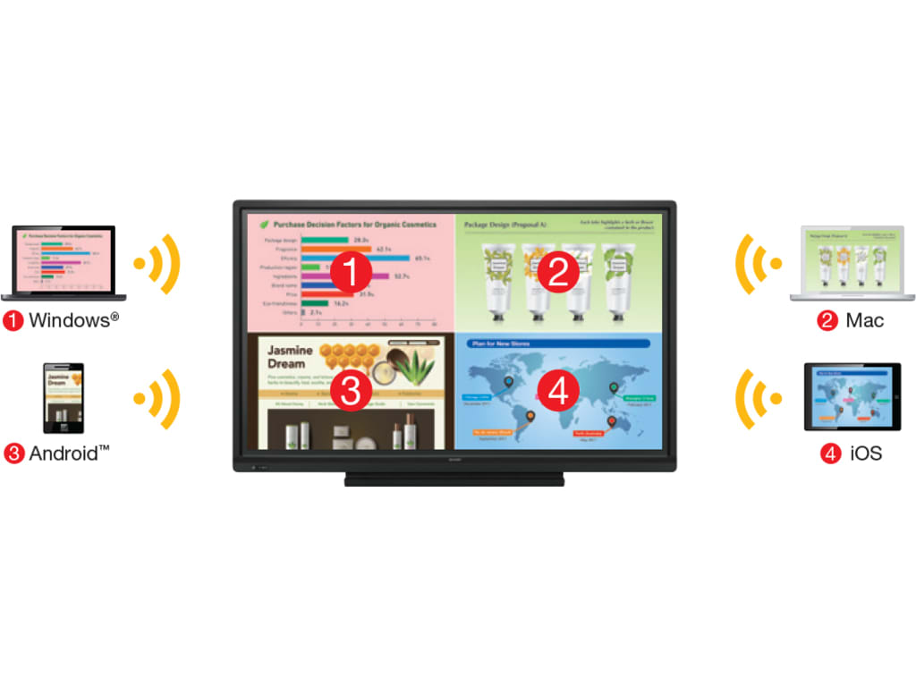 Sharp PN-L603WA 60-inch AQUOS BOARD Interactive Display System ...