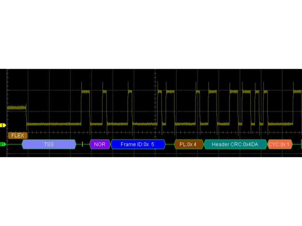 Rigol SD-FLEXRAY-DS4 FLEXRAY BUS Serial Decode Option | TEquipment