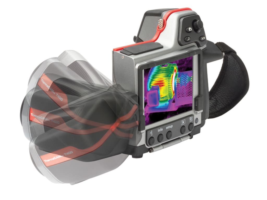 FLIR T420 Industrial Thermal Camera | TEquipment
