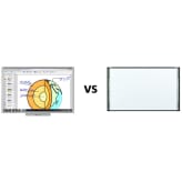 Smartboards by SMART Interactive Whiteboards and more | Touchboards