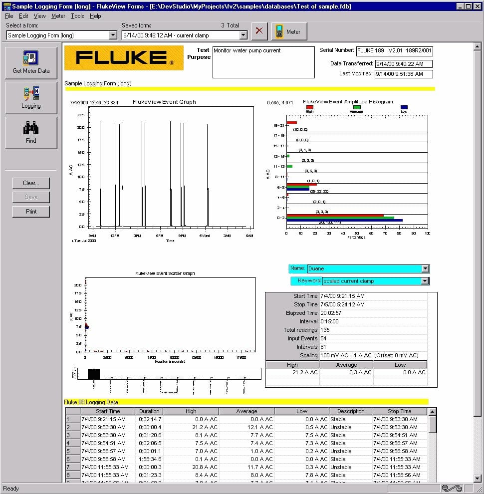 Fluke FVF-SC3 Software FlukeView | TEquipment