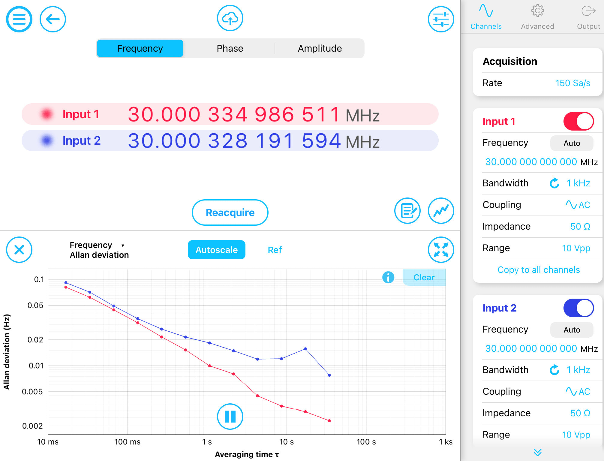 Liquid Instruments SW-Lab-PHS - Phasemeter for Moku:Lab (Software) | TEquipment