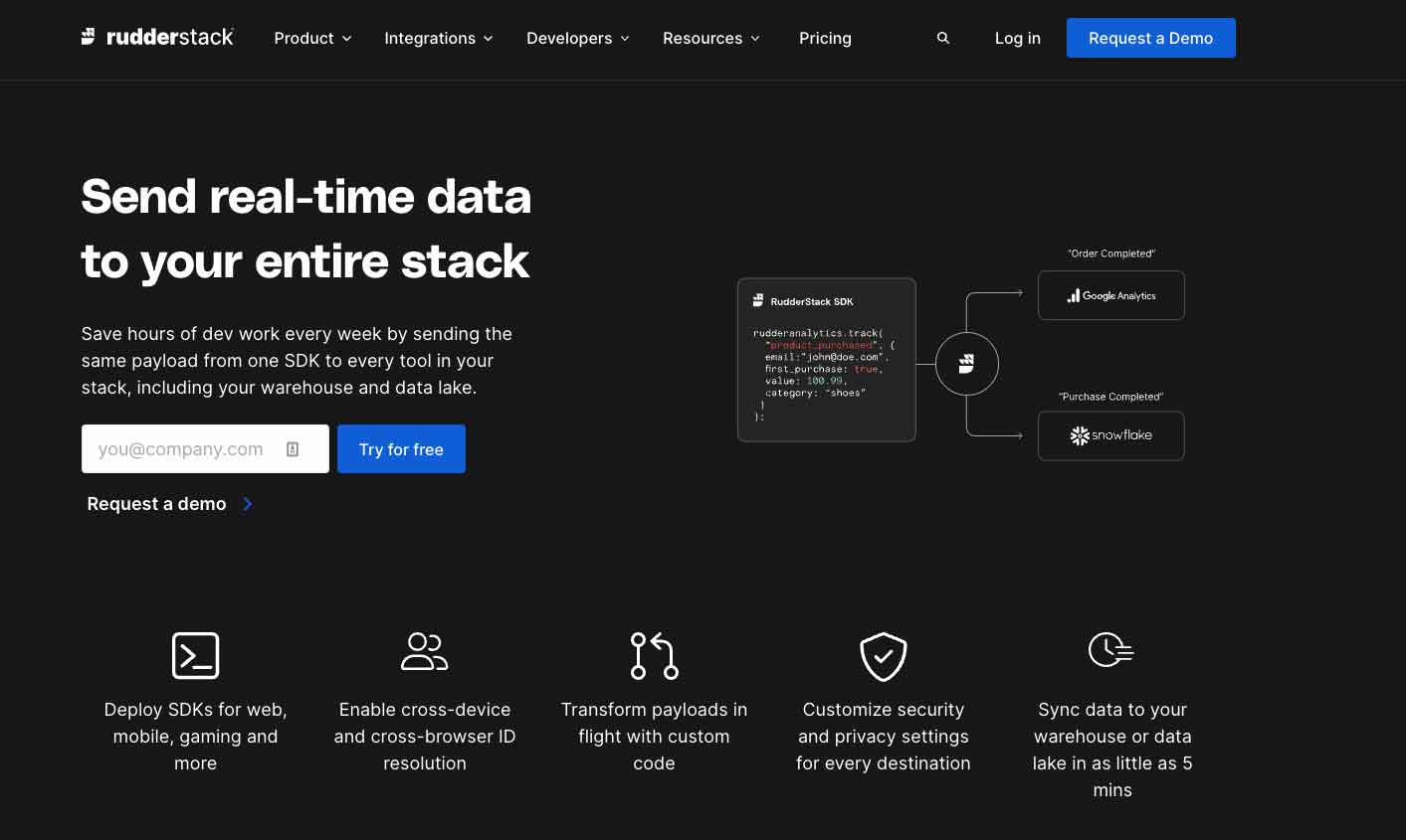 RudderStack Customer Data Platform: Case Study
