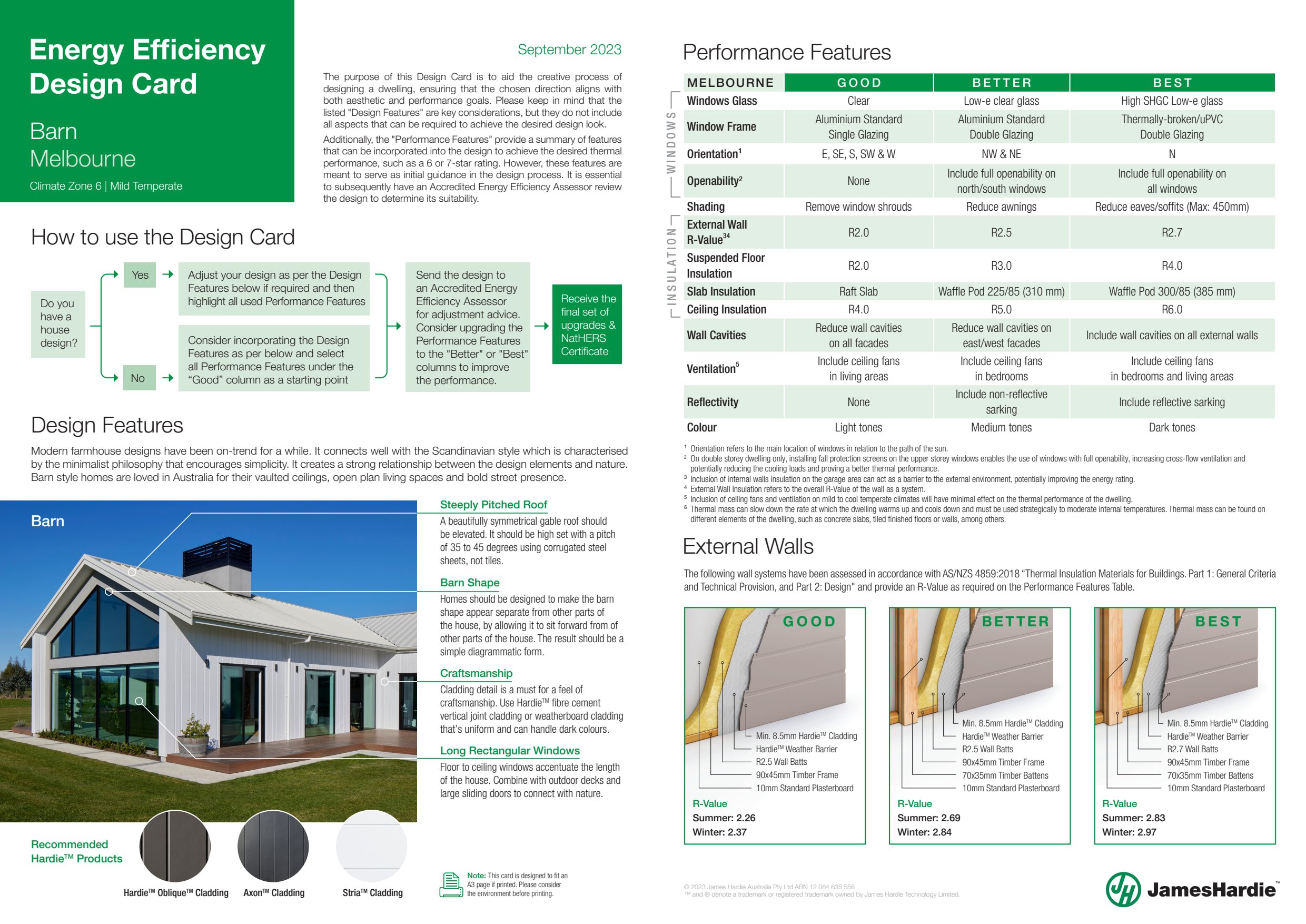 James Hardie Siding Installation Specs What Is Hardie Plank Siding?