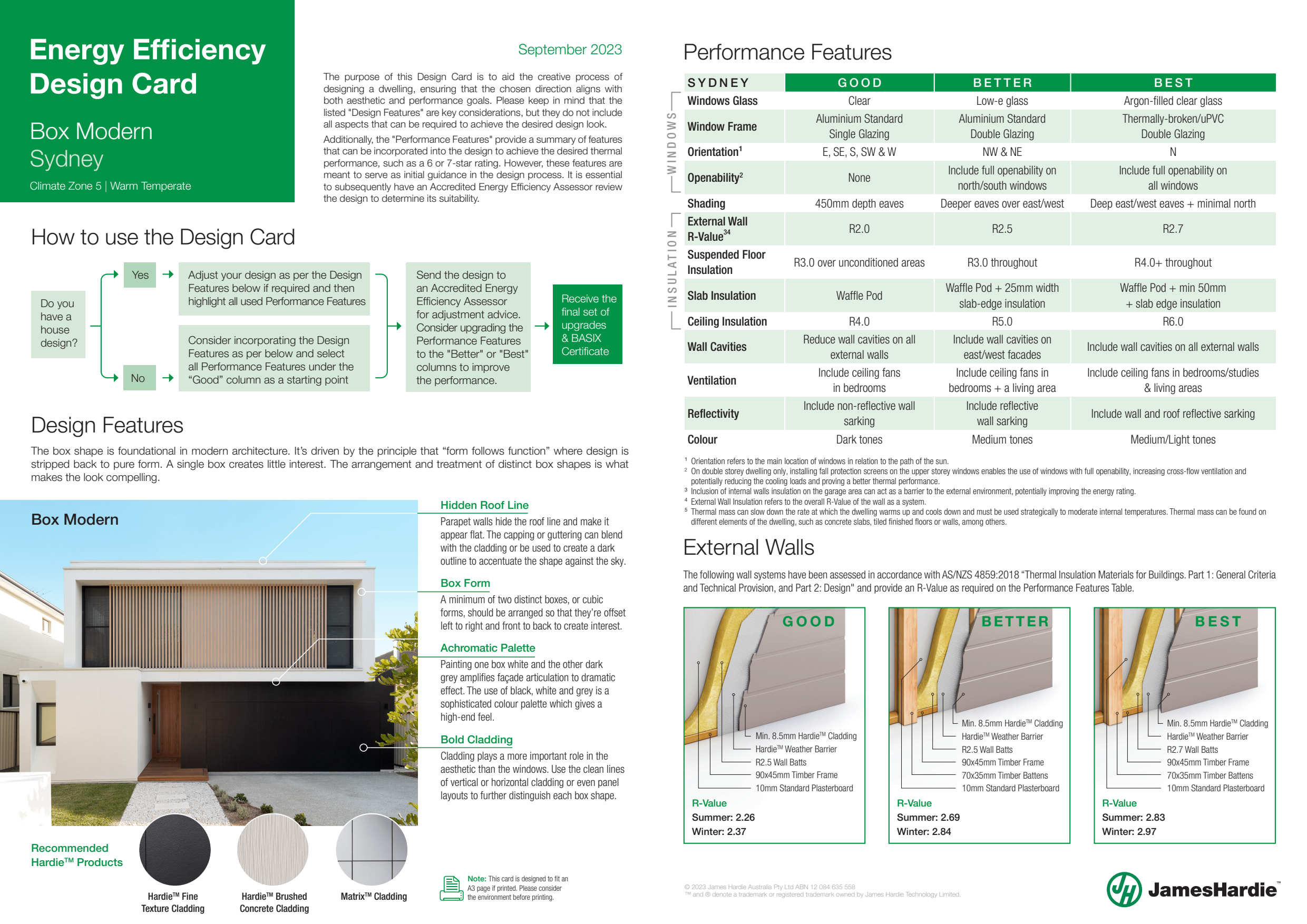 James Hardie Hardiefire Insulation HARDIEFIRE INSULATION