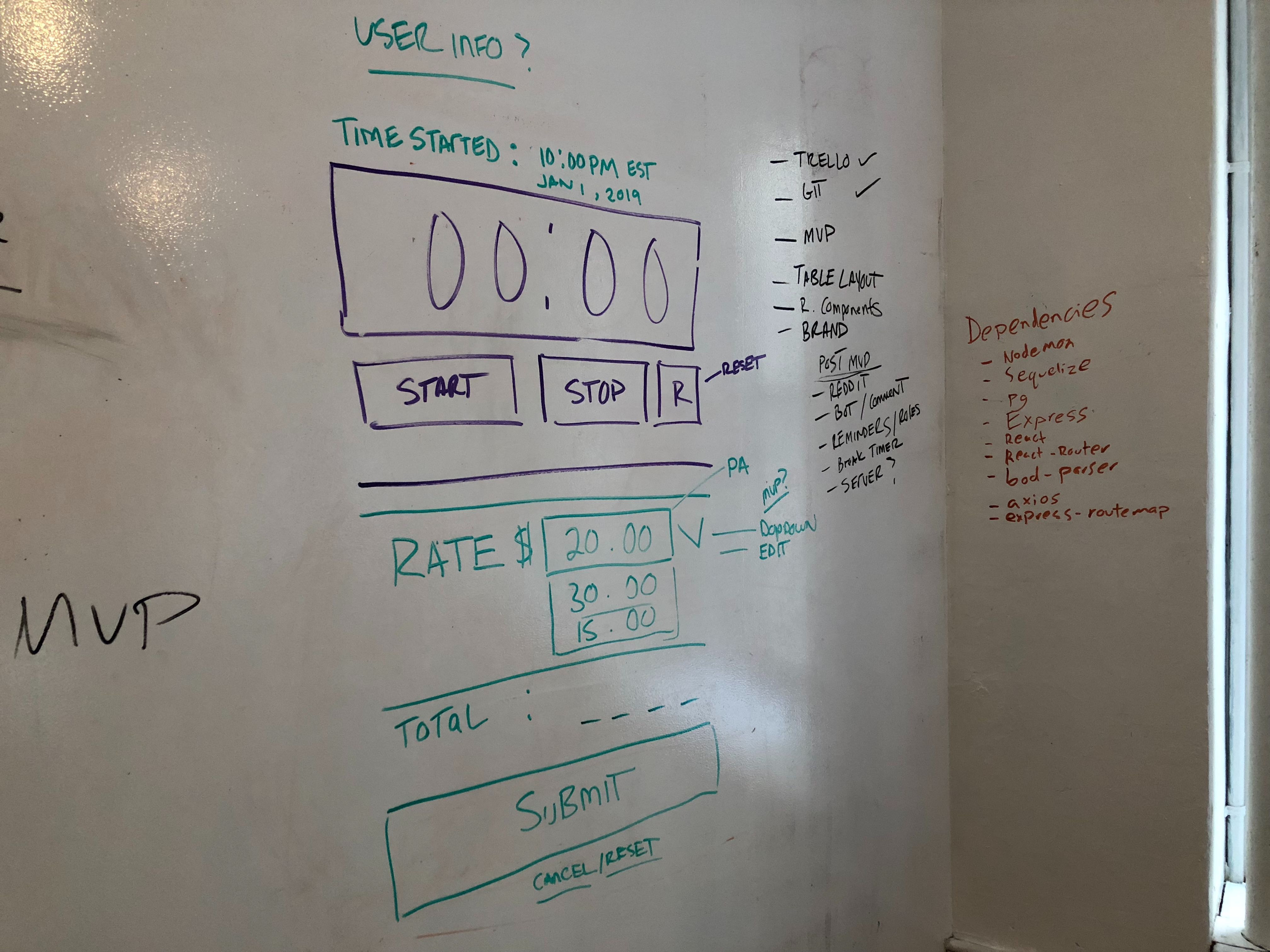 GitHub - AlexGaiser/invoicing-app