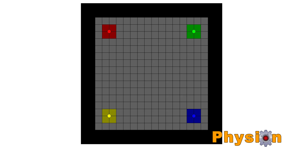 Territory Wars | Physion App