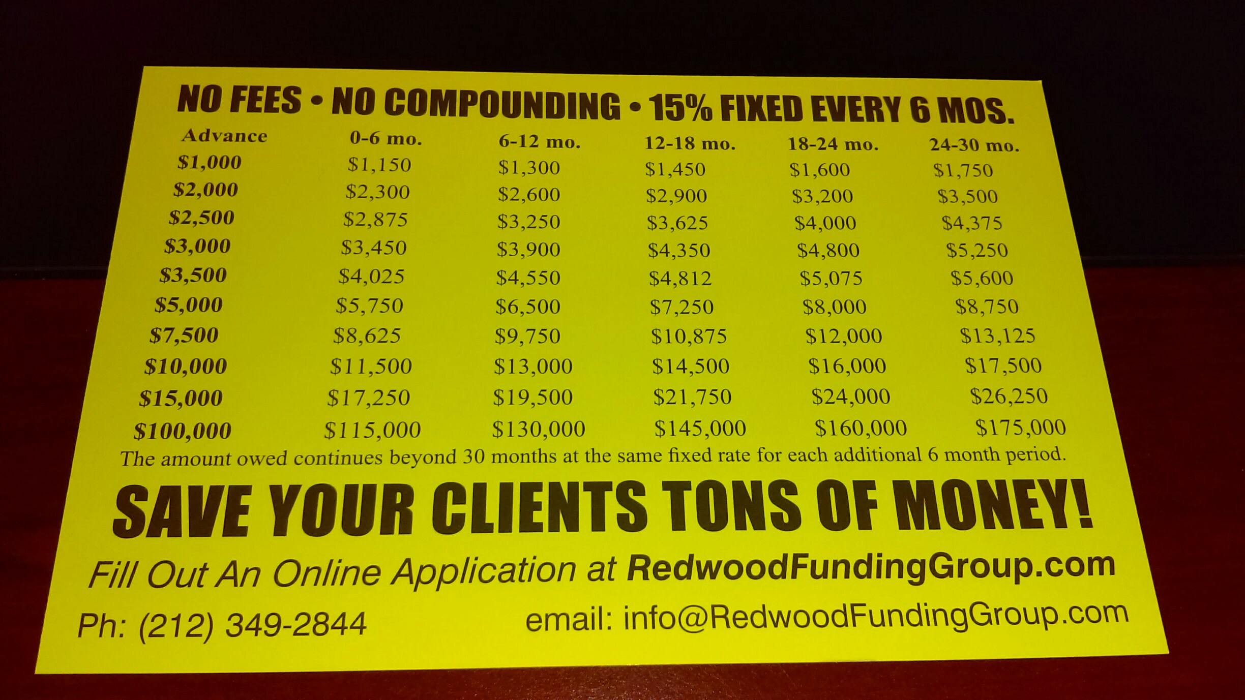what-is-3rd-party-funding-trader