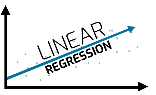 How Does Linear Regression Work Implementation With Sklearn Education how-does-linear-regression-work-implementation-with-sklearn-education