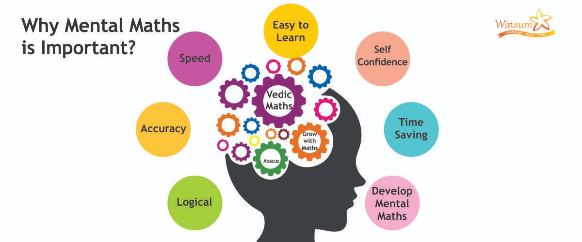 Importance Of Mental Maths Education importance-of-mental-maths-education