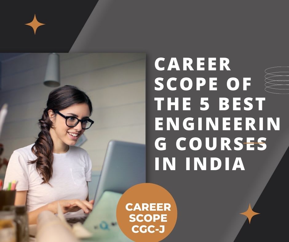 Career Scope Of The 5 Best Engineering Courses In India Education career-scope-of-the-5-best-engineering-courses-in-india-education
