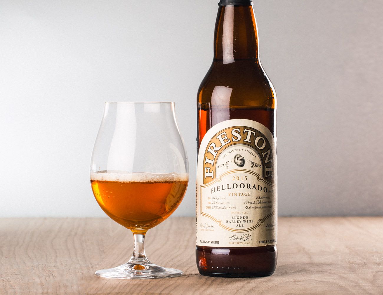 Exploring the Highest ABV Light Beers: A Guide to Finding Your New ...