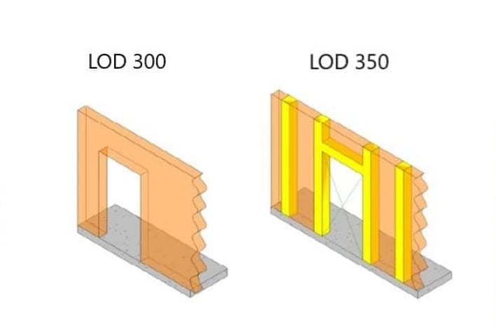Difference Between LOD 300 and LOD 350 | Education
