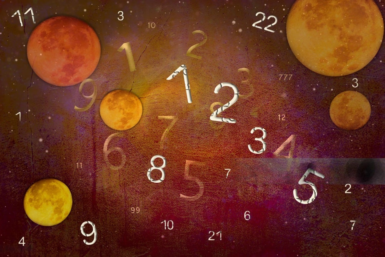 Significant Dates and Their Numerological Meanings | Humans