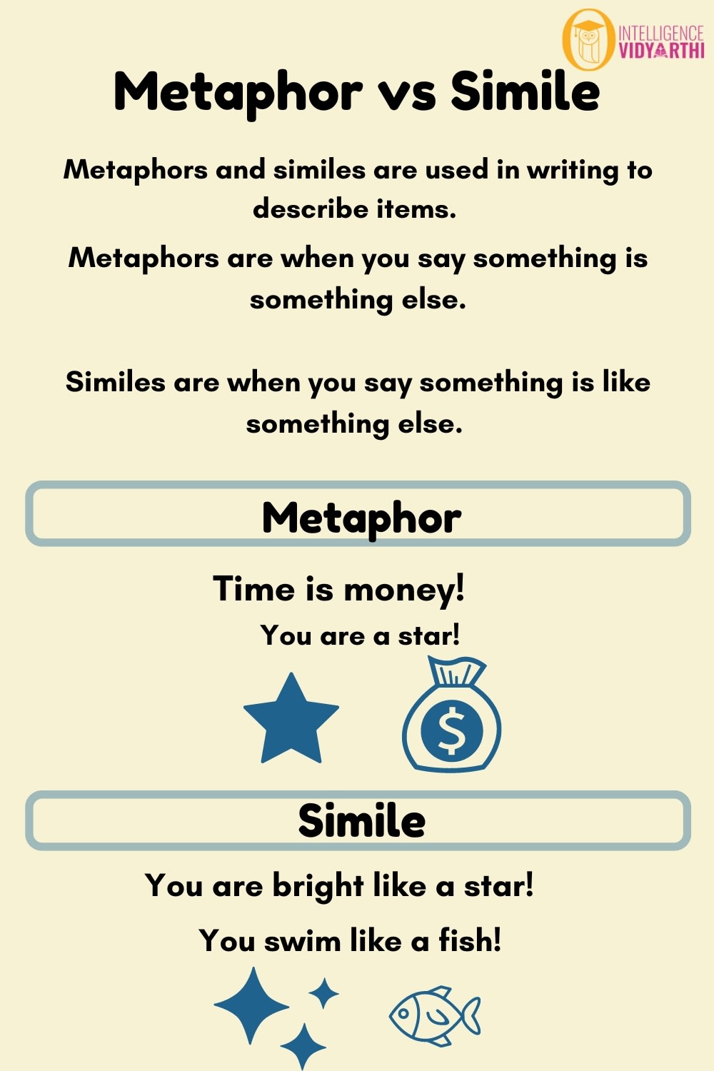 What Is Simile And Metaphor Exless - Infoupdate.org