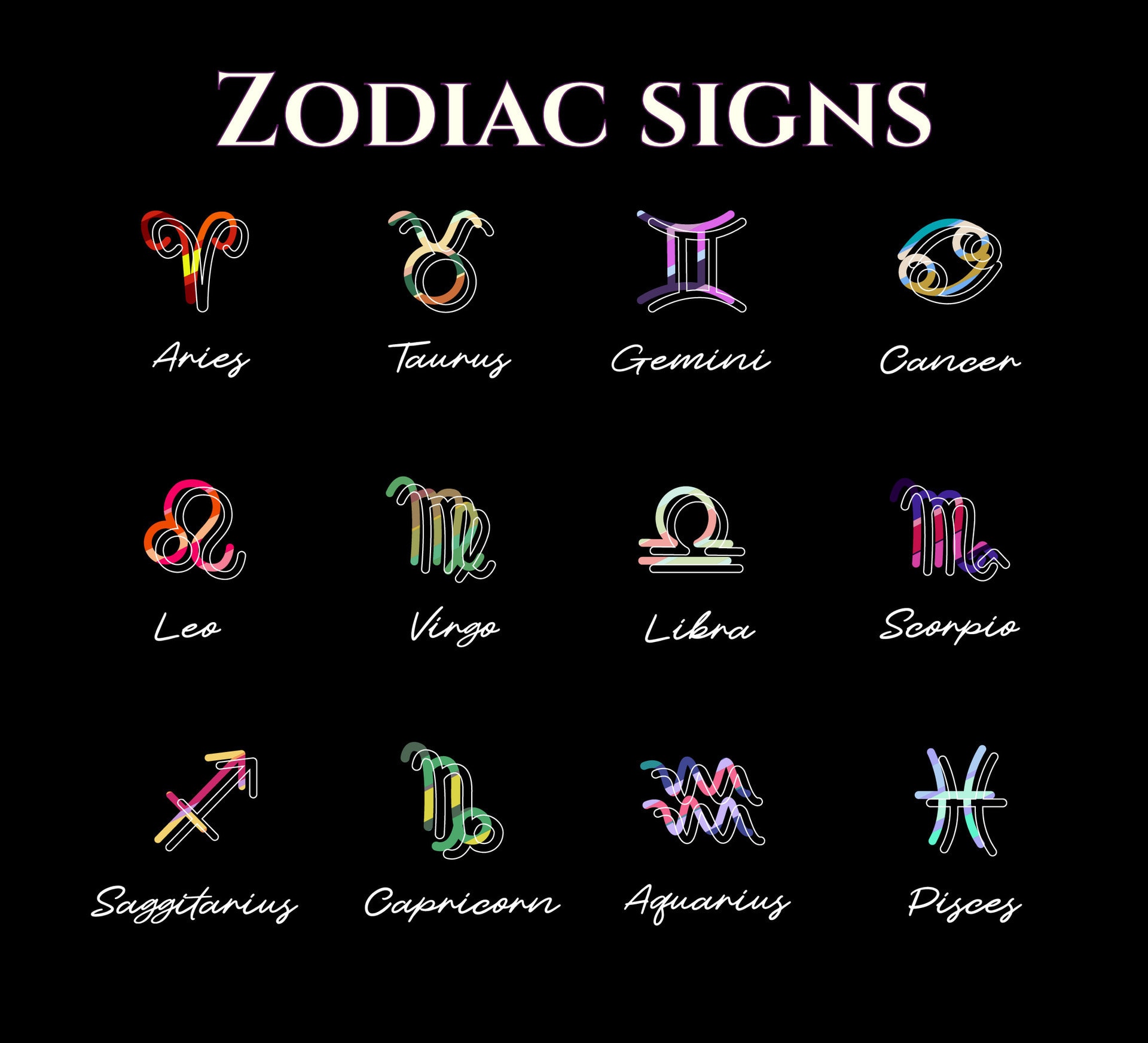 Most resilient zodiac sign 60 photos - Youhoroscope.com