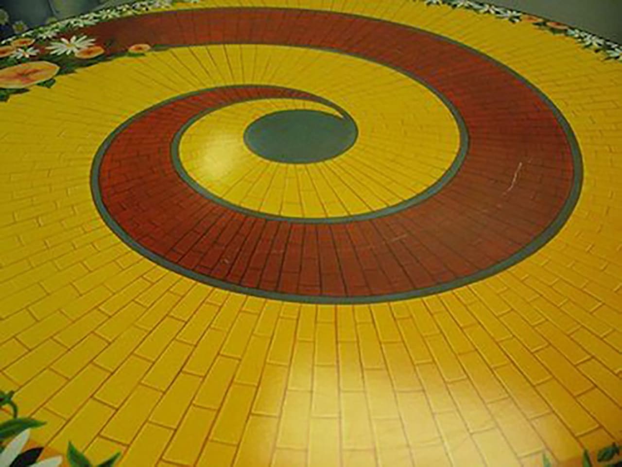 What Does The Yellow Brick Road Represent In The Wizard Of Oz