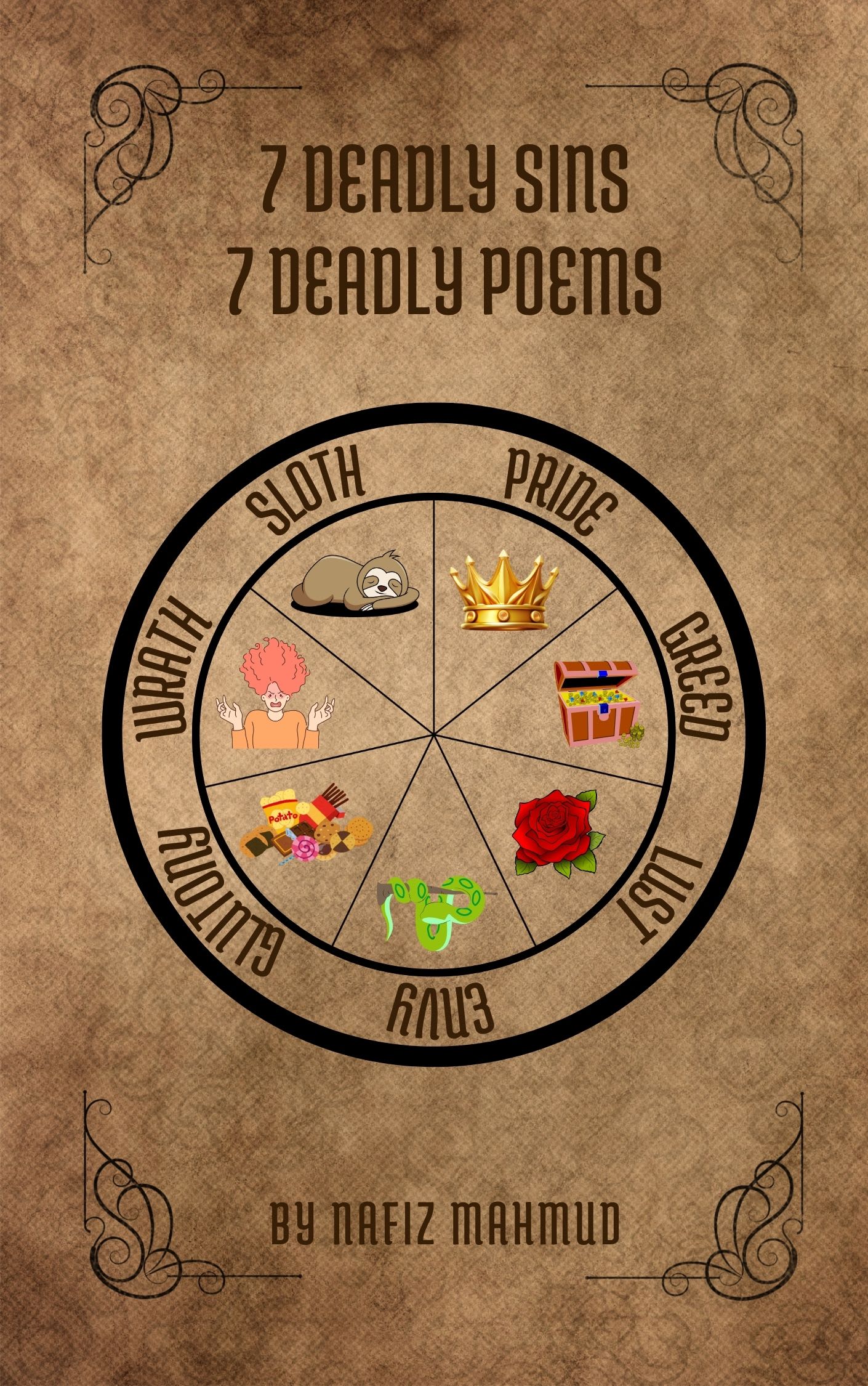 7 Deadly Sins Symbols