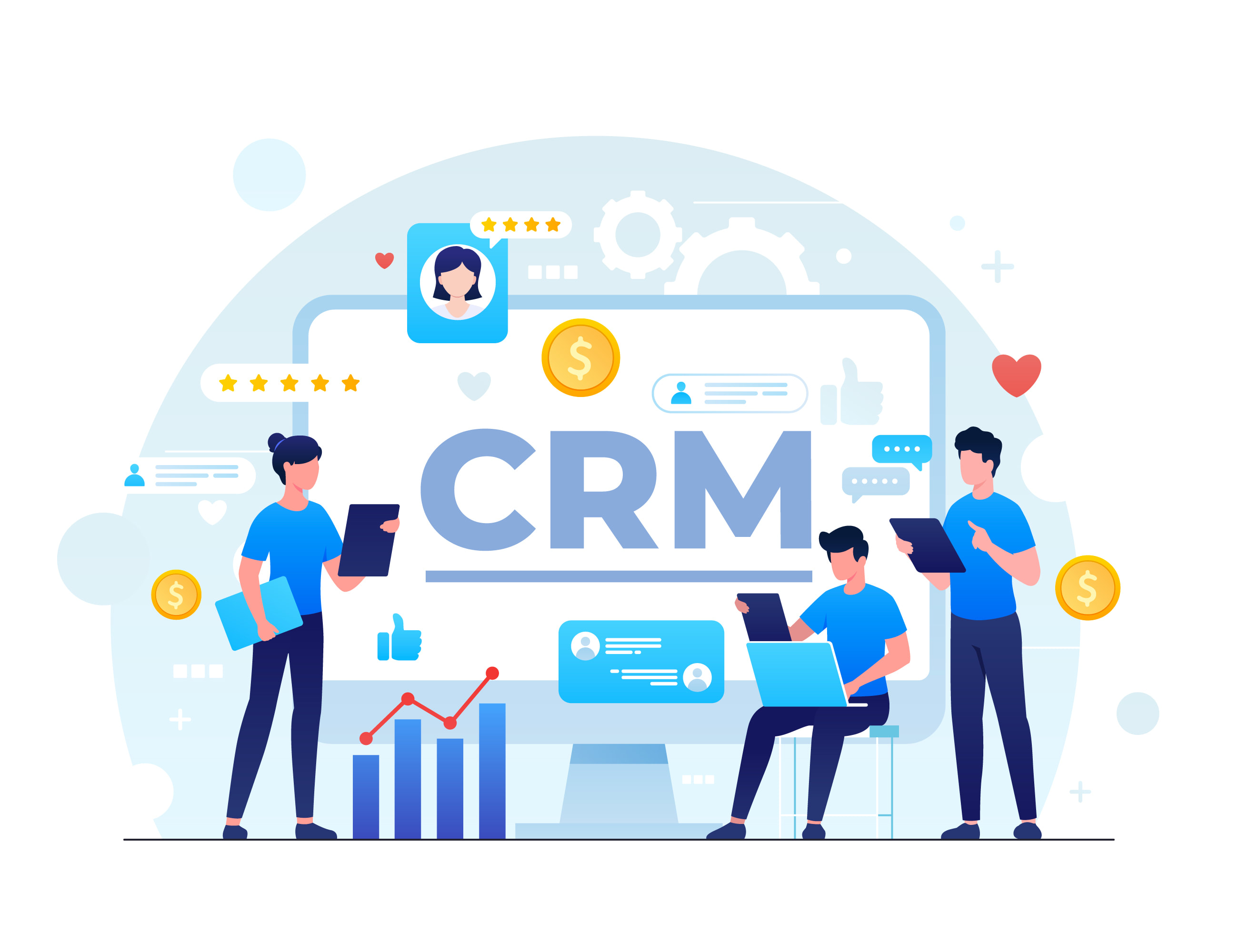Crm top lab