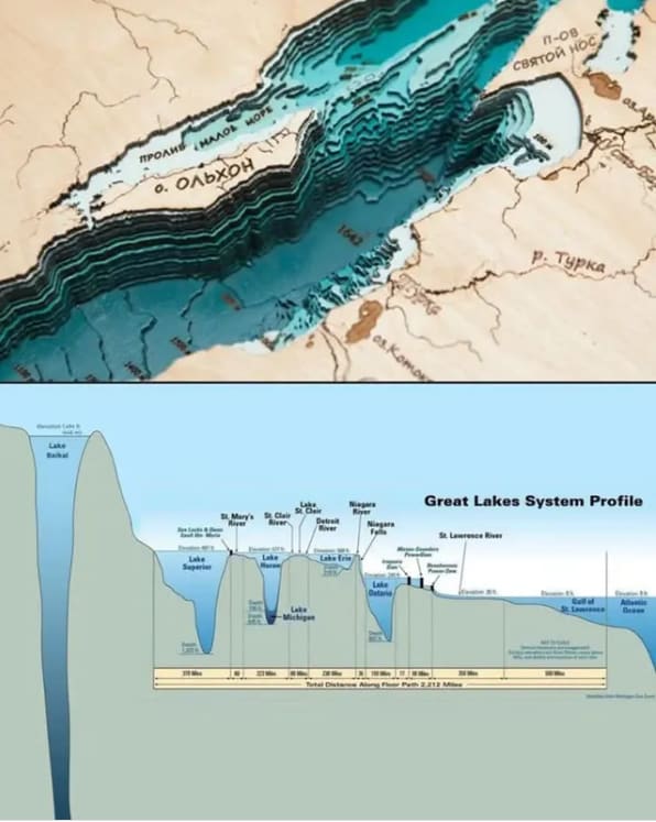 How Deep Is Cluculz Lake