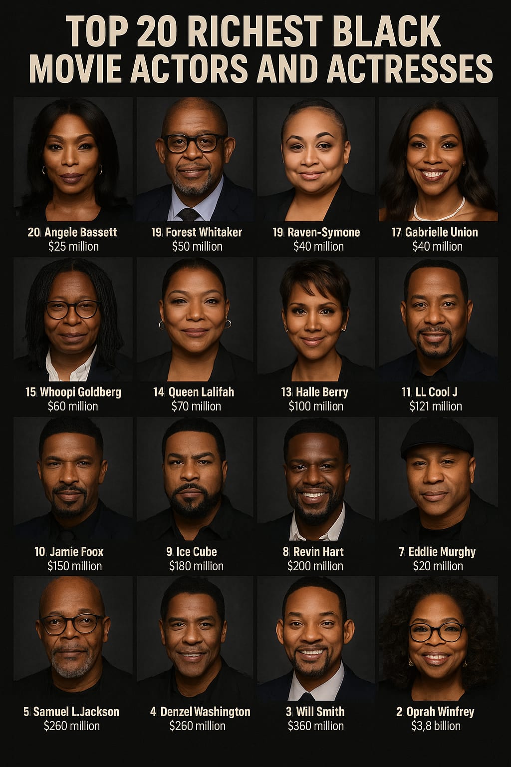 Famous Black Actors Names