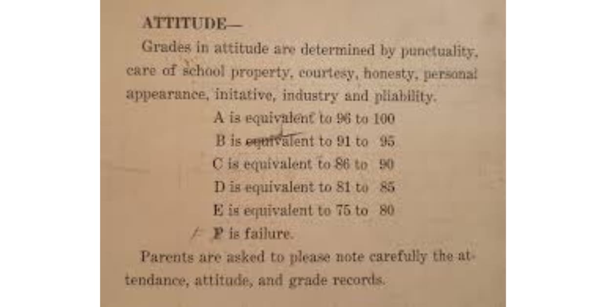 Why Is There No E Grade? | Education