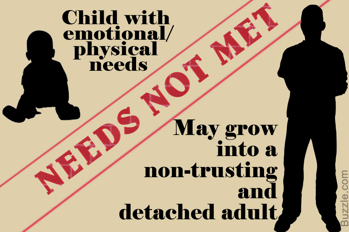 Attachment Issues Memes