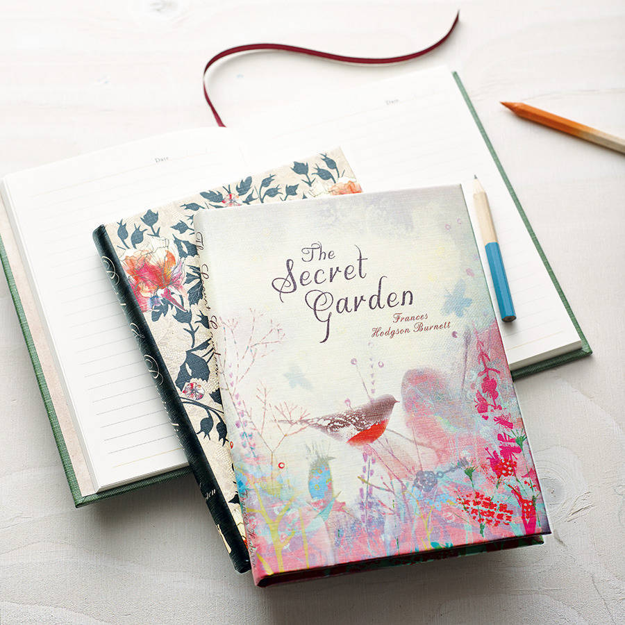 5 Ideas For An Empty Notebook Part 2 5 Ideas For An Empty Notebook Part 2