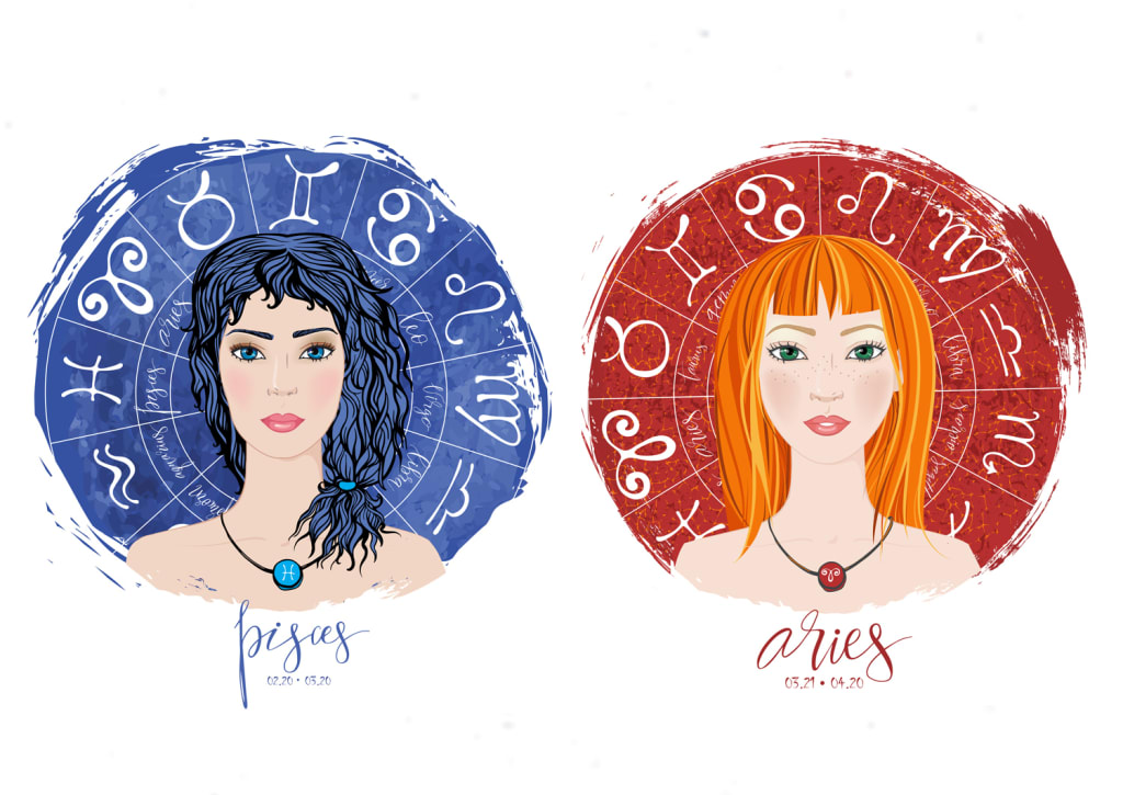 March 27 zodiac cusp 60 photos - Astrologytoyou.com