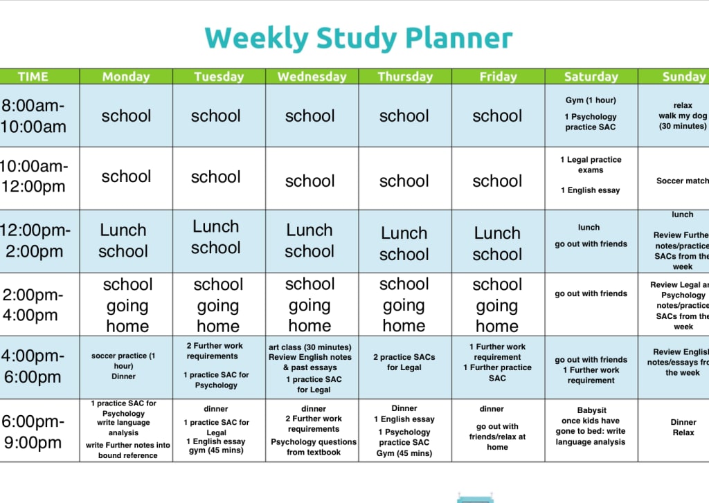Study Plan Education study-plan-education