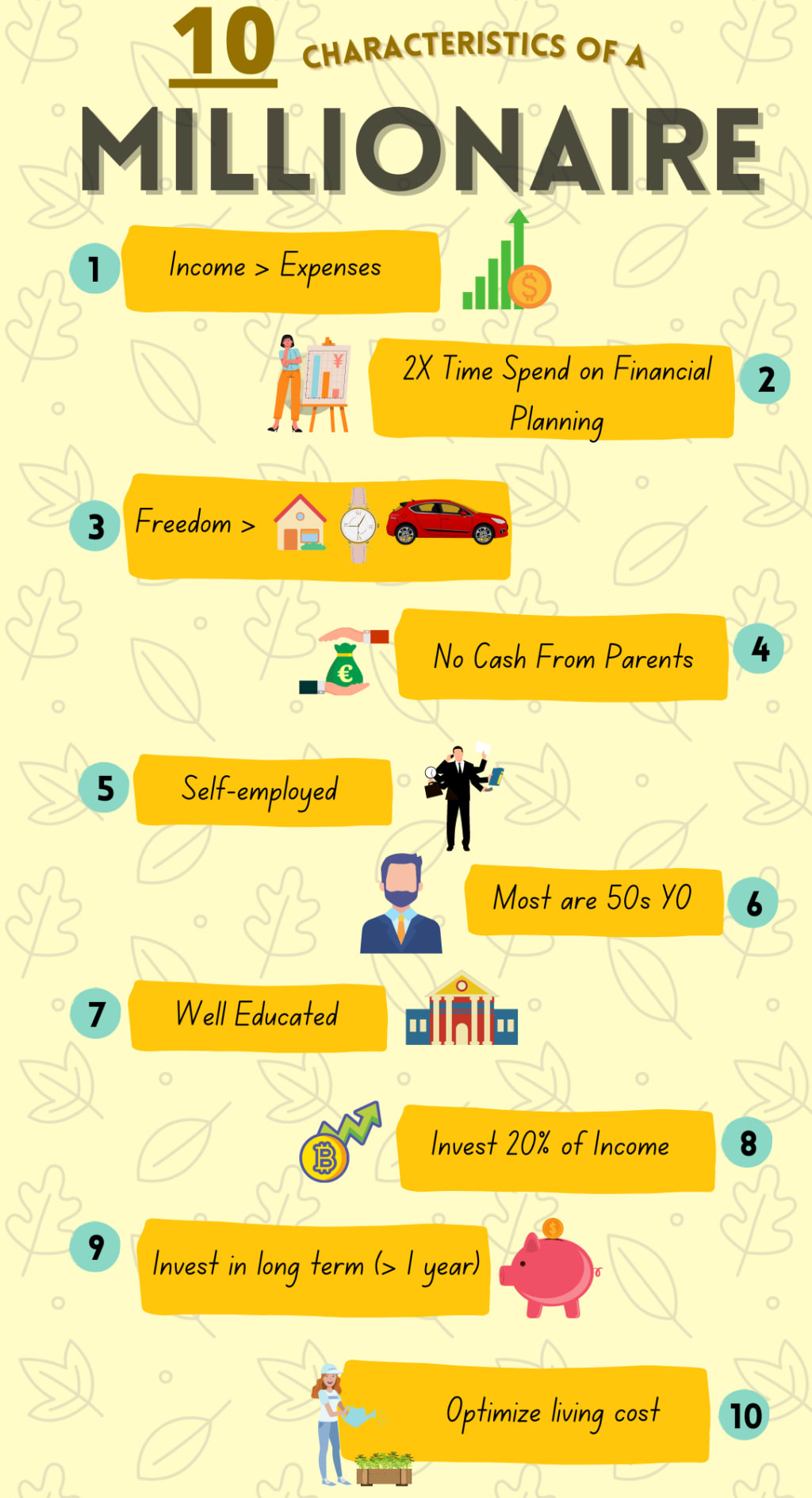 Multimillionaire Meaning