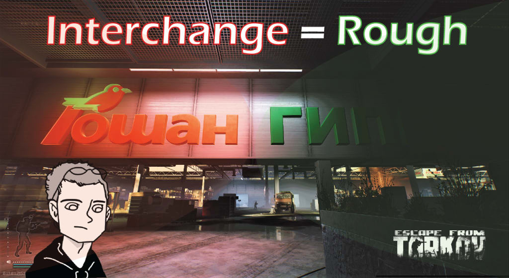 Interchange Escape From Tarkov Map