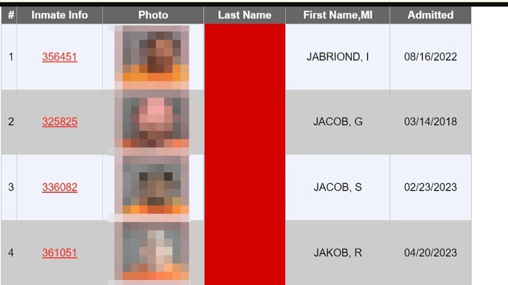 Arrest Records Public Information