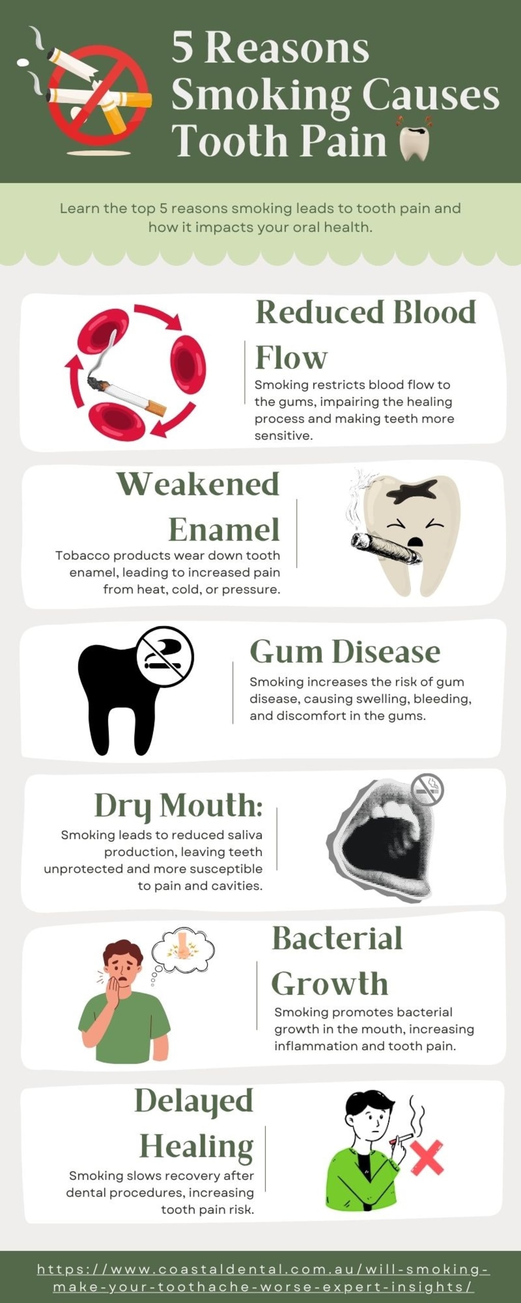 Effects Of Smoking Cigarettes On Teeth