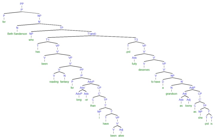 Xbar Theory Wikipedia