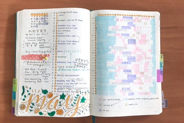 Journal Entry Number One | Journal