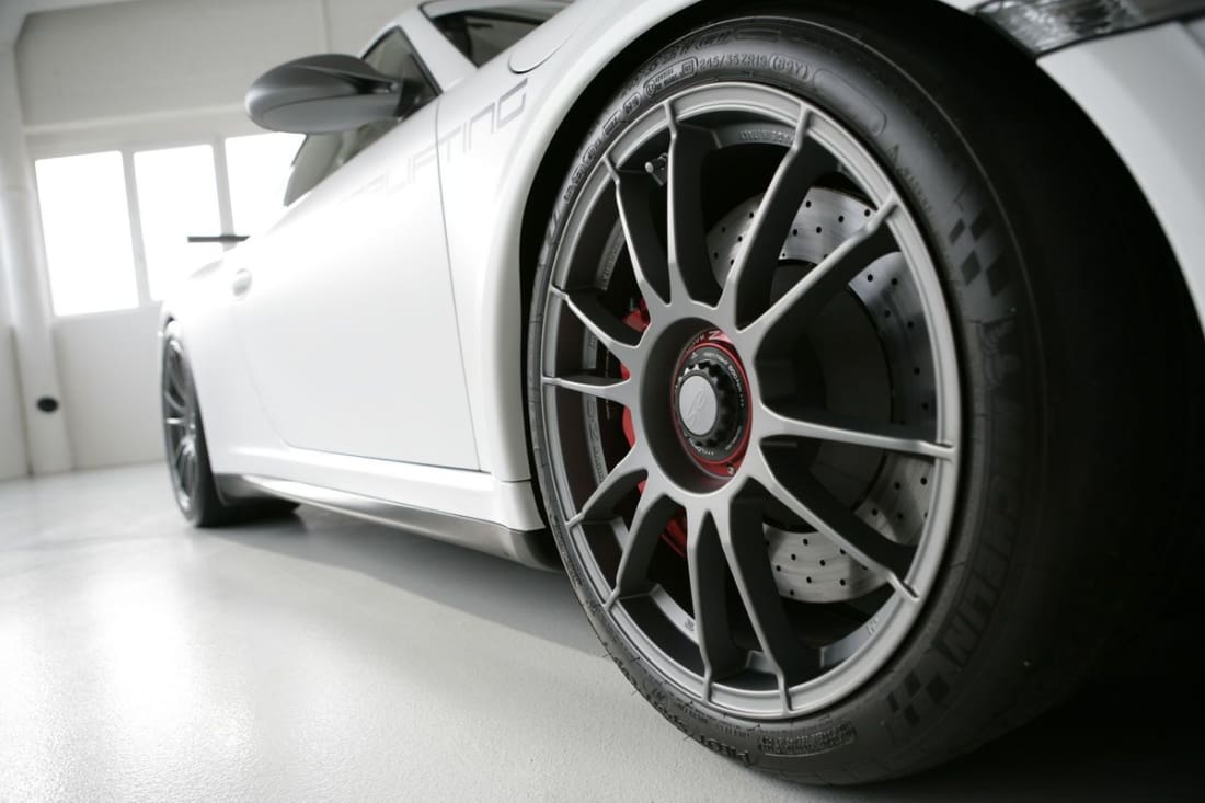 Best Aftermarket Wheels for Your Car | Wheel