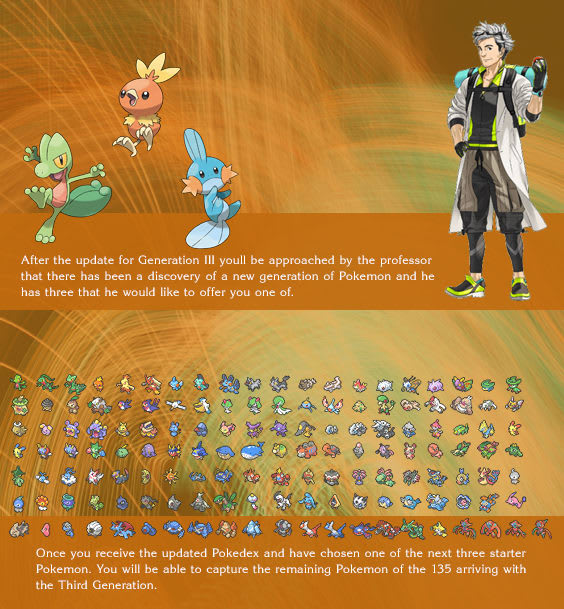 Pokémon GO Will Get Generation 3: But When? And What Features Could We ...