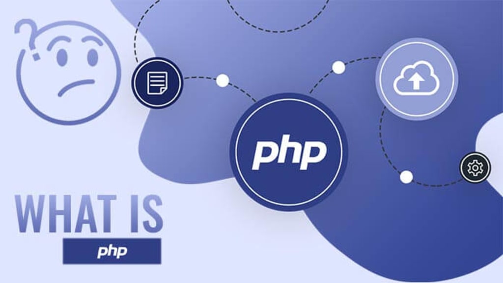 What is PHP | 01