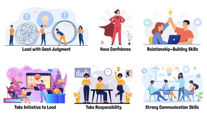 Tell Me About A Time You Showed Leadership | Facebook Behavioral ...