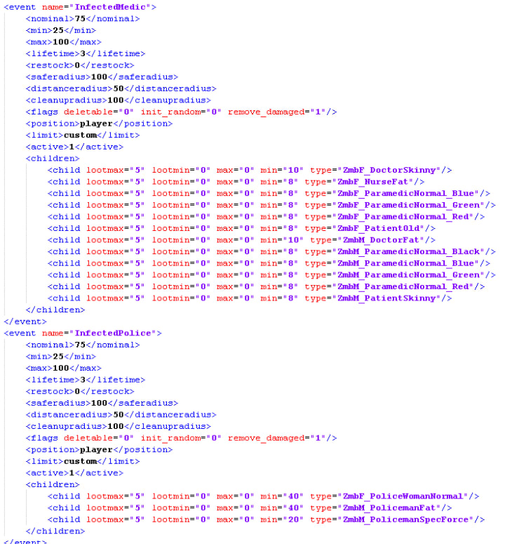 DayZ Console Modding Part 8 | Gamers