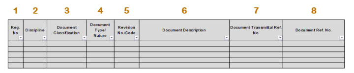 Simplified Master Document Register (MDR) in the Construction Industry ...