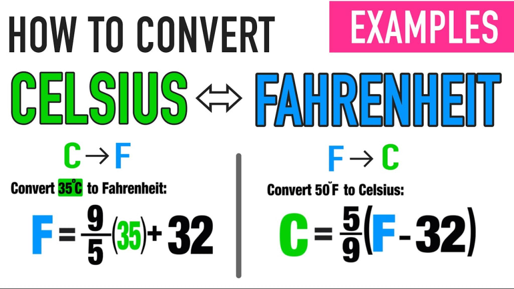 How To Convert Celsius To Fahrenheit Easy Lifehack