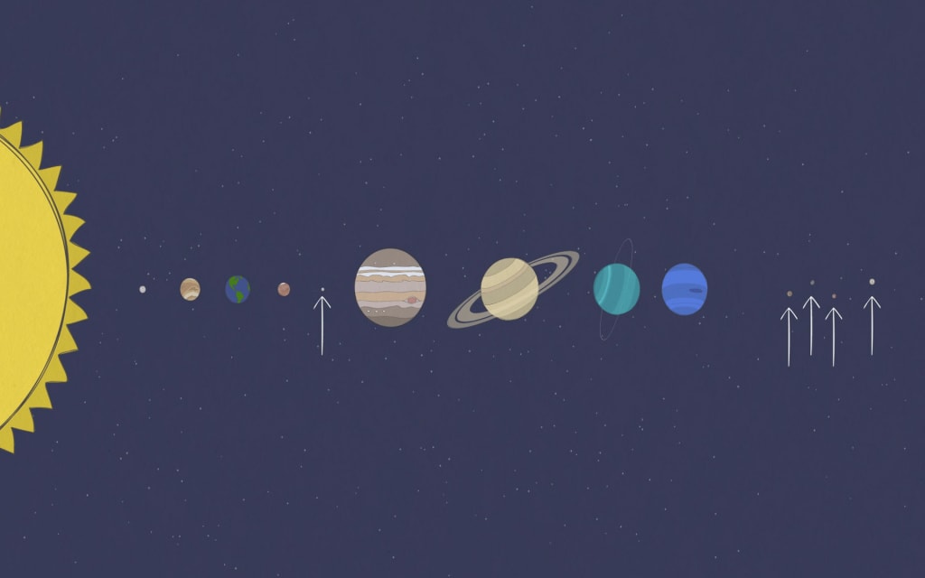Dwarf Planets Facts For Kids | Summary, Structure, Function & Formation