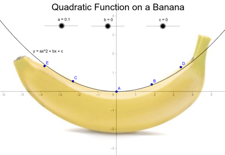 How Can I Use Quadratic Equations In Real Life how-can-i-use-quadratic-equations-in-real-life