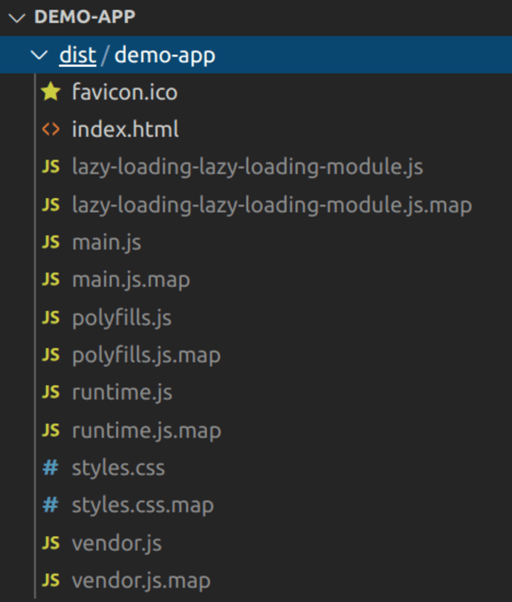 How To Implement Angular Routing In Lazy Loading 01