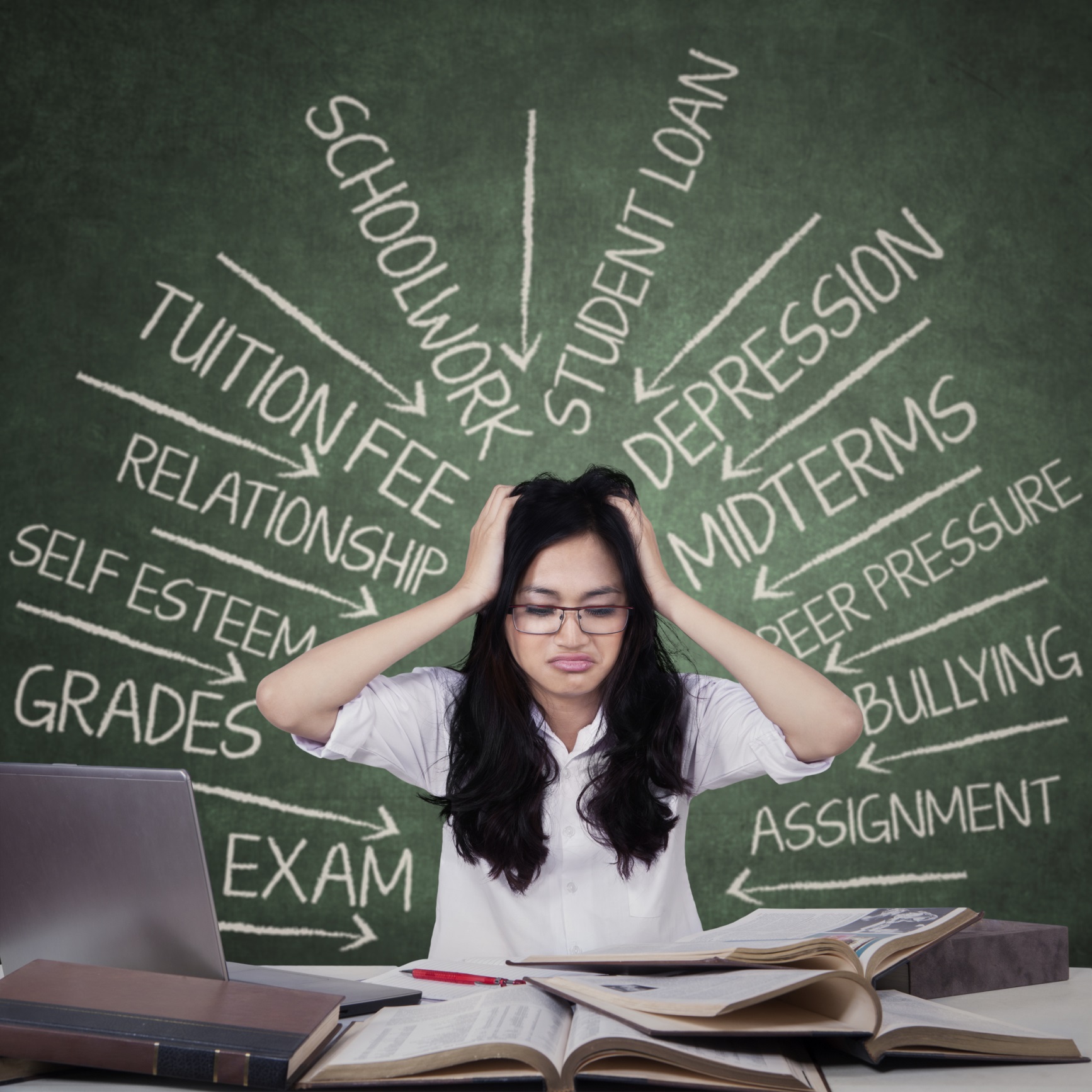 Student Stress In School
