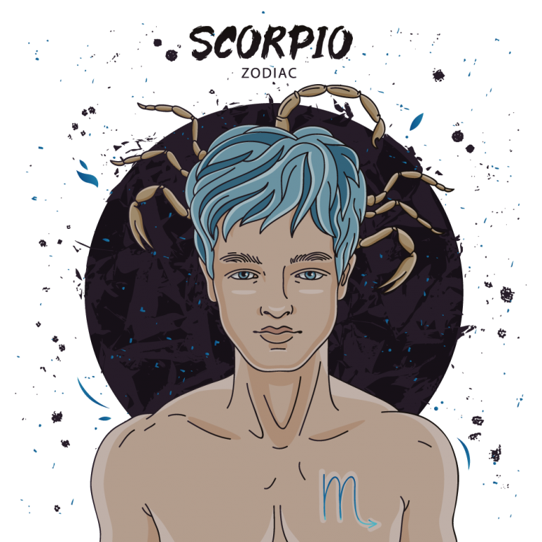 Scorpio zodiac traits male 60 photos - Astrologytoyou.com